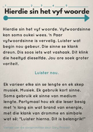 Skryf kreatief: Les 1 – Online Woemaboeke